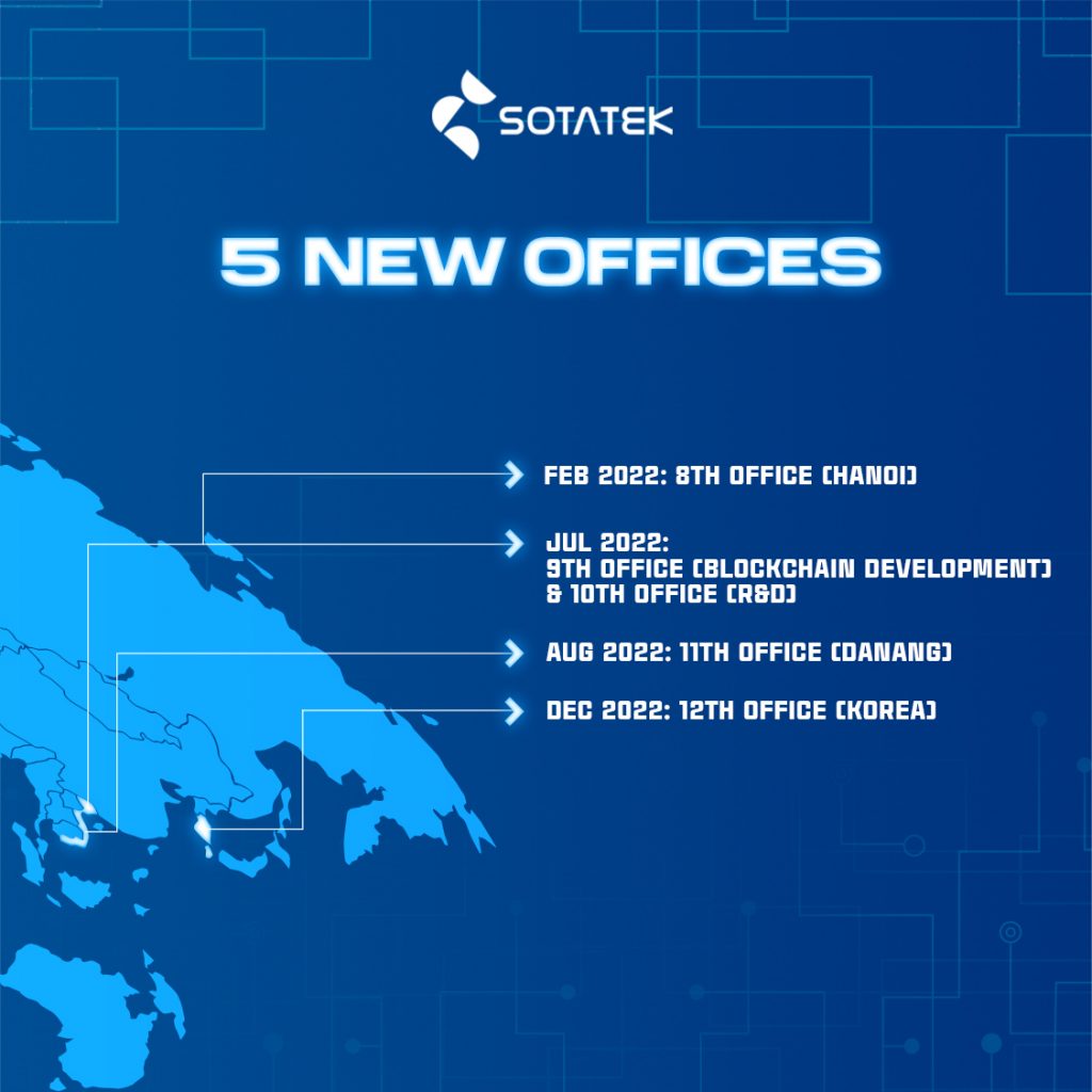 SotaTek 2022 Wrapped Up: Here Are our Highlights of 2022 - Sota Holdings | A Global IT ...